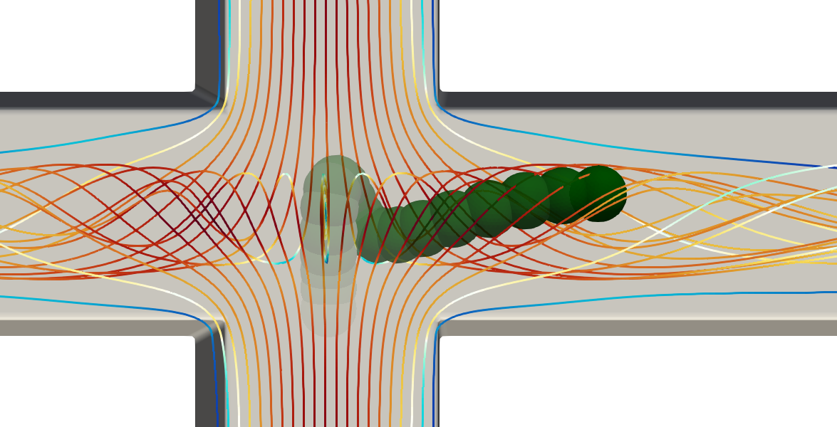 Research – SIRIUS - Simulations for Inertial Particle Microfluidics